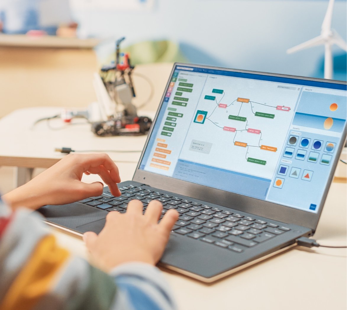 Research Based | SmartLab Learning