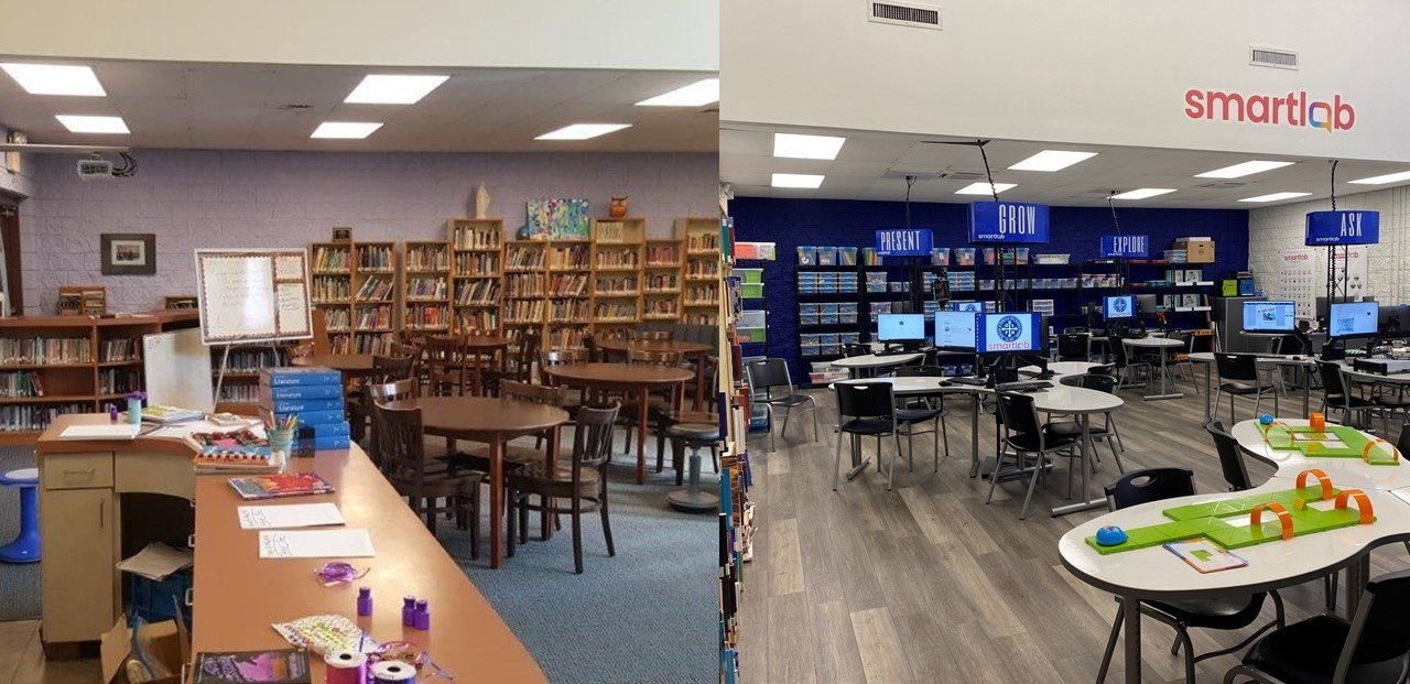 Rising to the Challenge