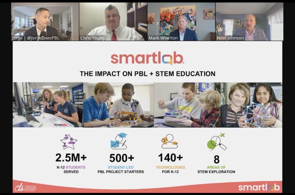 Resources | Page 2 of 7 | SmartLab Learning