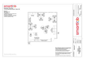 What is a STEM Lab? An Informative Guide