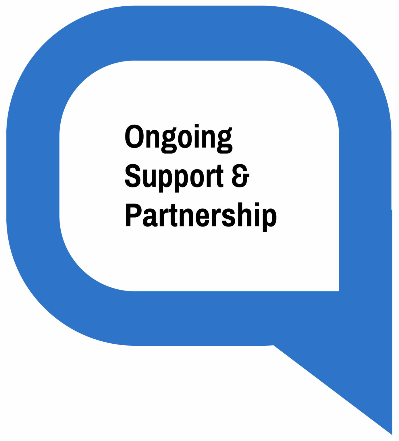 What's SmartLab? (5 Key Components) | SmartLab Learning