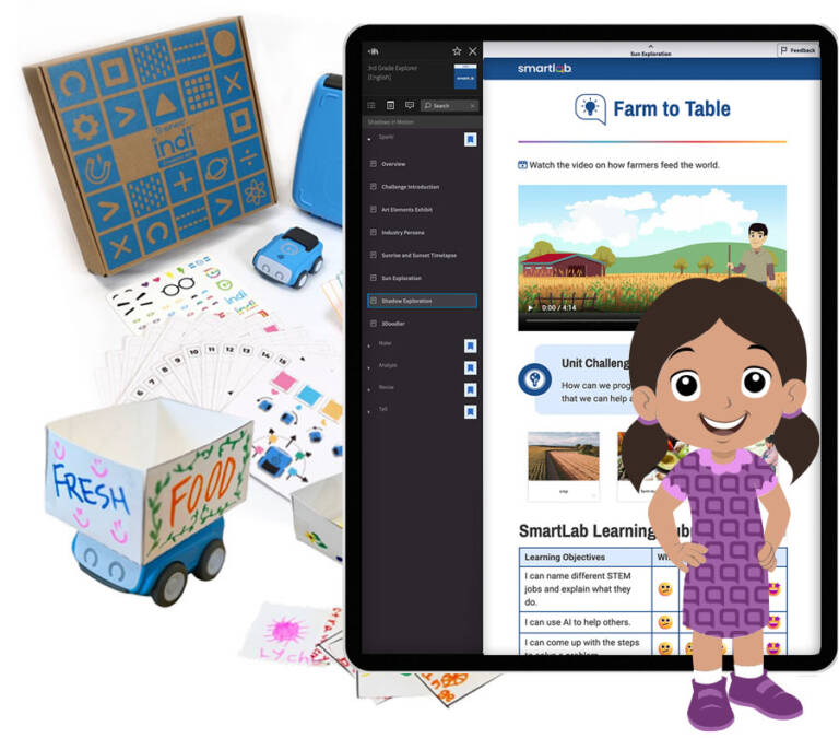 Learning Programs | SmartLab Learning