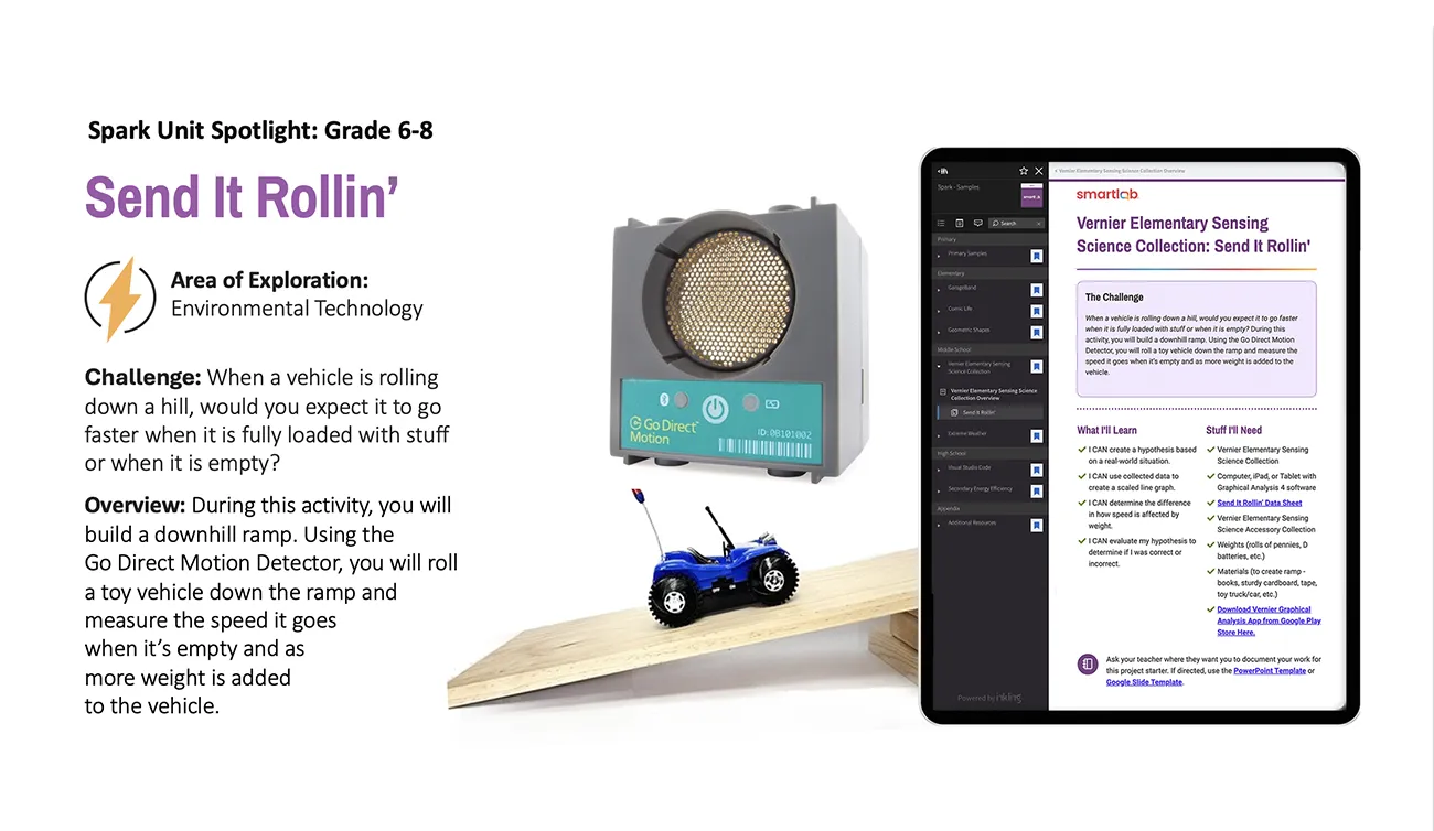 SmartLab Spark | SmartLab Learning