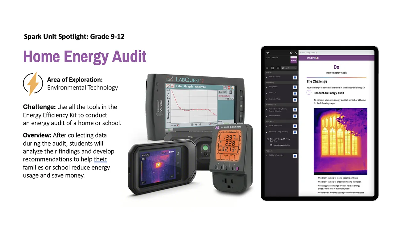 SmartLab Spark | SmartLab Learning